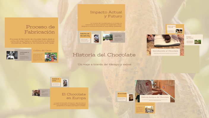 Historia del Chocolate by Angelo Perry on Prezi