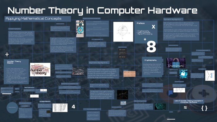 Number Theory in Computer Hardware by Aayushmaan . on Prezi