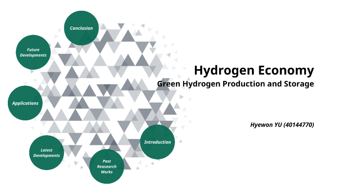 Hydrogen Economy by Hyewon Yu on Prezi