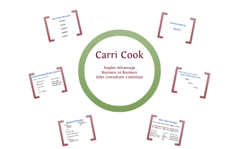 Staples Advantage Prezi by Carri Cook on Prezi