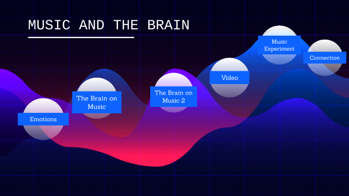 music on the brain by Kyle Brady on Prezi