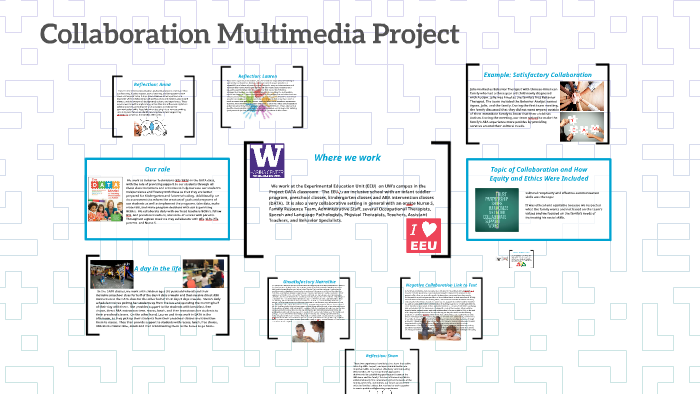 Collaboration Multimedia Project by Anna Parks on Prezi
