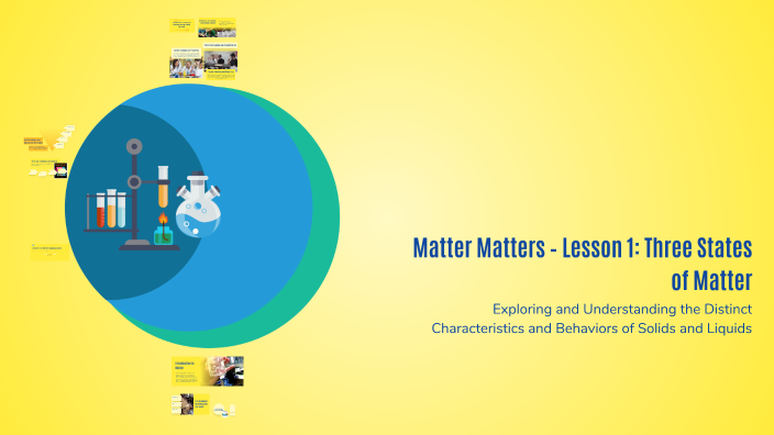 Matter Matters – Lesson 1: Three States of Matter by Anna Harris on Prezi
