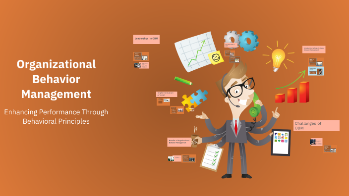Organizational Behavior Management by Aadesh Singh on Prezi