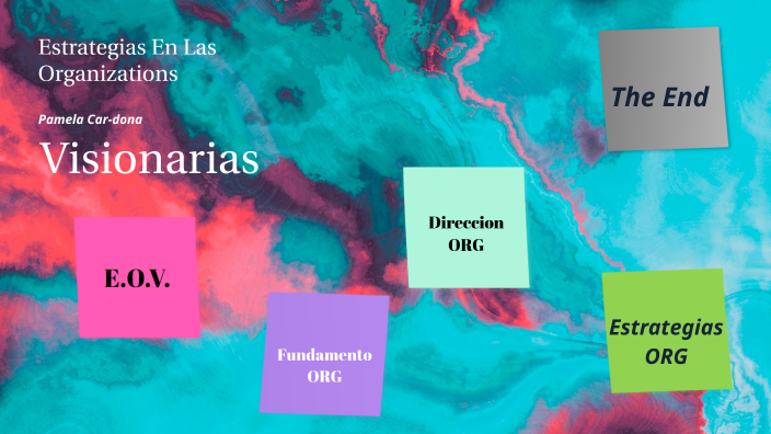 Estrategias en las organizaciones Visionarias by PamelA CarDona on Prezi
