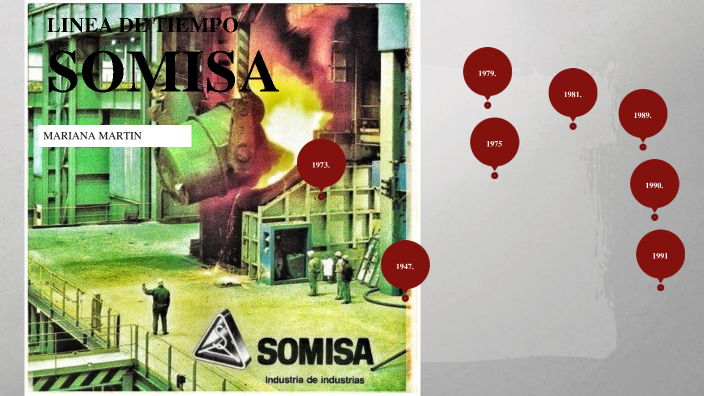 linea de tiempo de SOMISA by mariana martin on Prezi