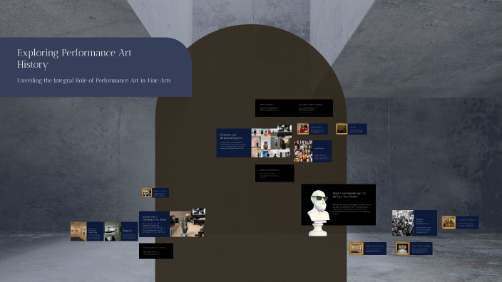 Exploring Performance Art History by Taylor Lockhart on Prezi