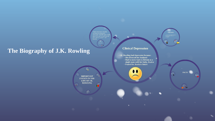 The Biography of J.K. Rowling by
