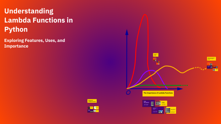 Understanding Lambda Functions In Python By Arsh Singh On Prezi