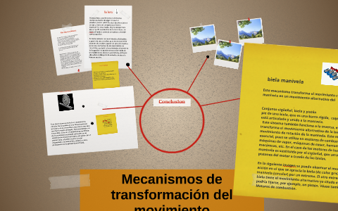 Mecanismos de transformación del movimiento by Veronica Rios on Prezi