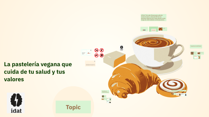 Presentación de Candy Vegan by Deysi Centeno on Prezi