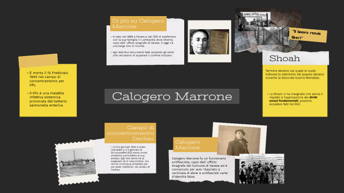 Calogero Marrone by Giada Frumento on Prezi