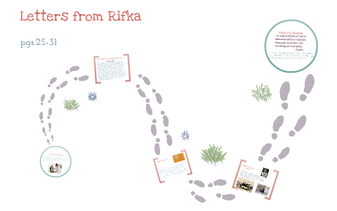 Letters from Rifka by Jamilia Williams on Prezi