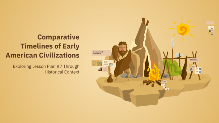 Comparative Timelines of Early American Civilizations by Christina Underhill on Prezi
