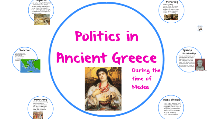 Politics in ancient Greece by Lachie Robertson on Prezi