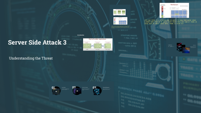 SERVER SIDE ATTACK 3 by avneesh pal on Prezi