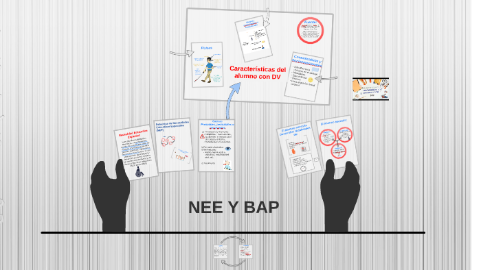 NEE Y BAP by Edgar Licón on Prezi