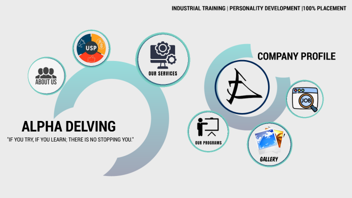 CPP by Saloni Garg on Prezi