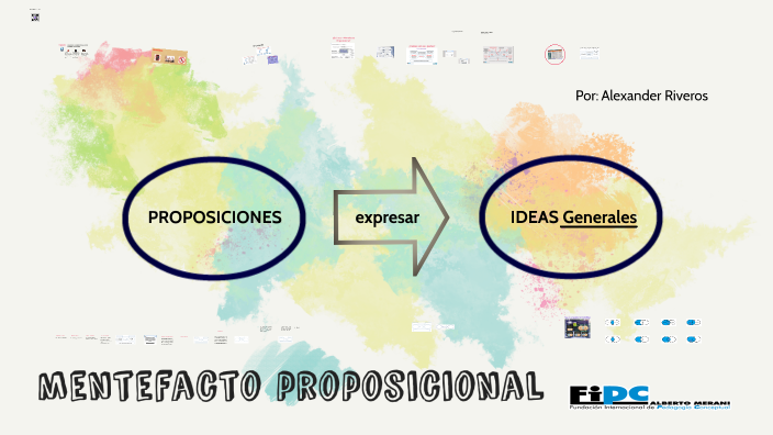 Mentefacto proposicional ALeX by on Prezi
