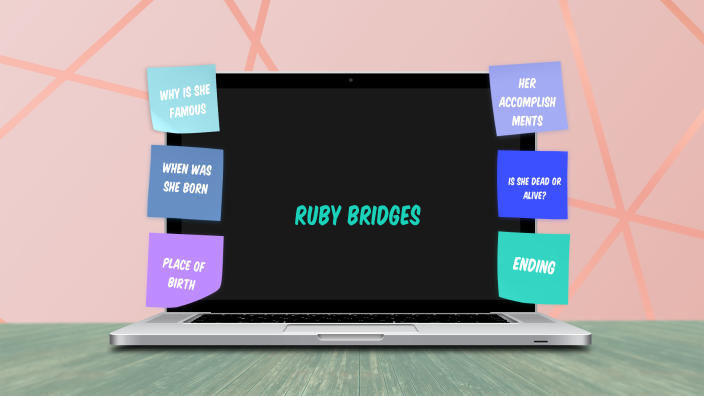 Ruby Bridges by Jubilee Joseph on Prezi