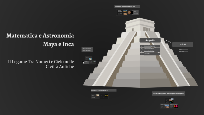 Matematica e Astronomia Maya e Inca by edoardo giacomo Rusignuolo on Prezi