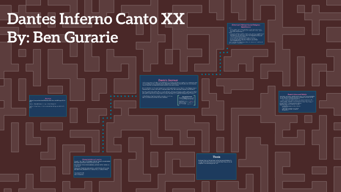 Dantes Inferno Canto XX by on Prezi