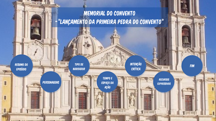 Memorial do Convento by Maria Café on Prezi