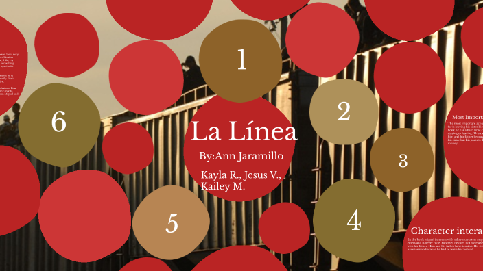 La Línea Characterization Mini Lesson by Kayla Richey on Prezi