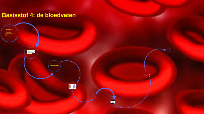 Basisstof 4: de bloedvaten by Salim Student on Prezi