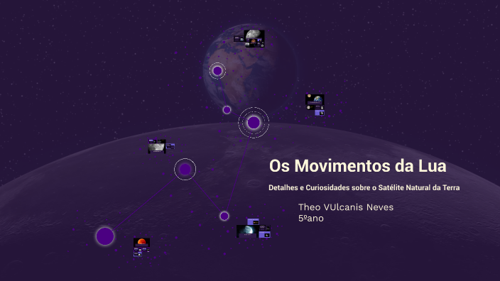Os Movimentos da Lua by Theo Vulcanis Neves on Prezi
