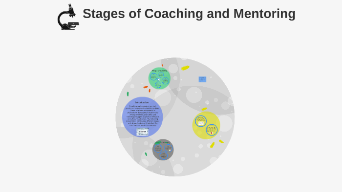 Stages of Coaching and Mentoring by FeAnna Harvell on Prezi