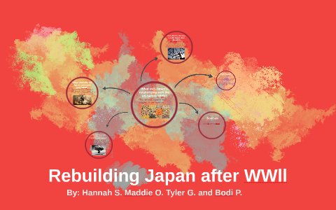Rebuilding Japan after WWll by on Prezi