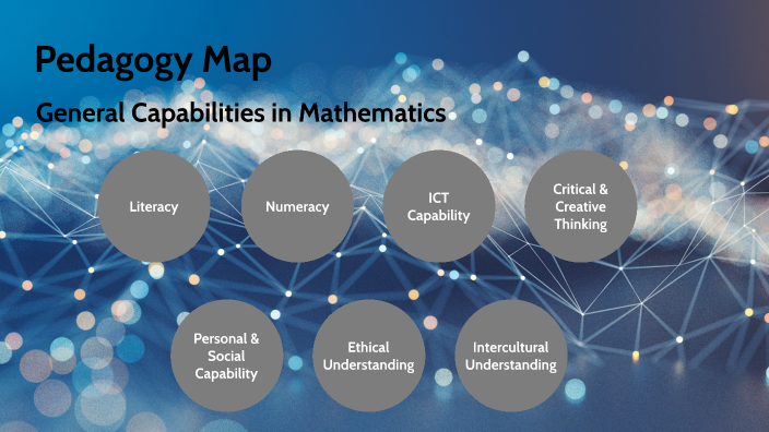 Pedagogy Map by Joshua Howard on Prezi