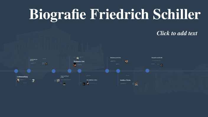 Biografie Friedrich Schiller by Nehir Aksu on Prezi
