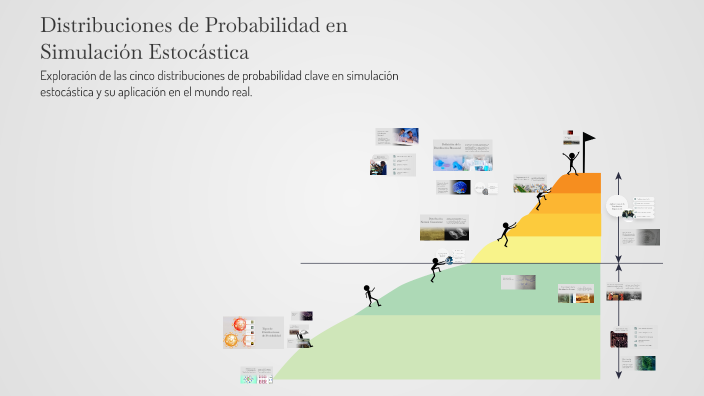Distribuciones de Probabilidad en Simulación Estocástica by Eduardo ...
