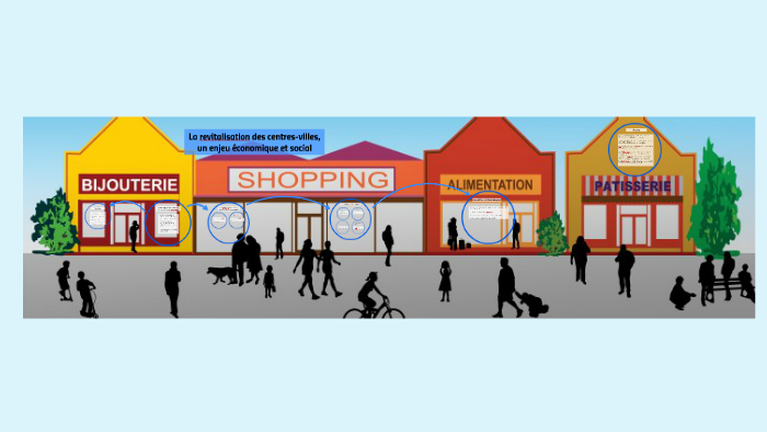 La revitalisation des centres-villes, un enjeu économique et by sophie ...