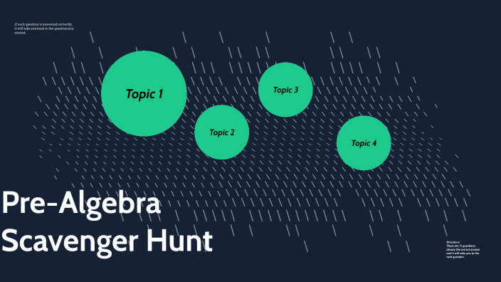 pre algebra scavenger hunt by hailey bollinger on Prezi