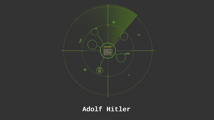Adolf Hitler by Iman Asif on Prezi