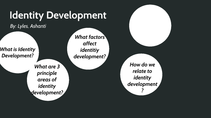 Identity Development by Shanti Lyles on Prezi