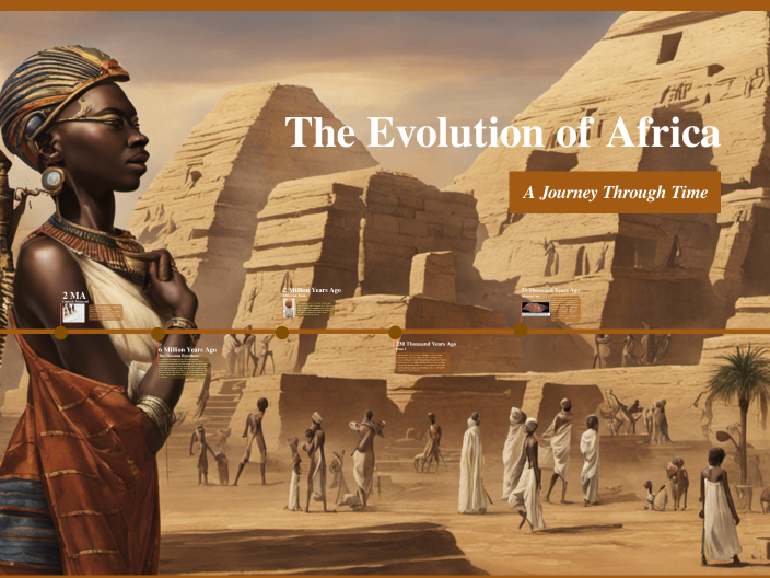 The Evolution of Africa by Dominique Lacson on Prezi