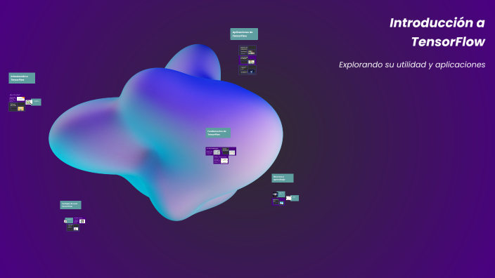 Introducción a TensorFlow by Fernando Morales on Prezi
