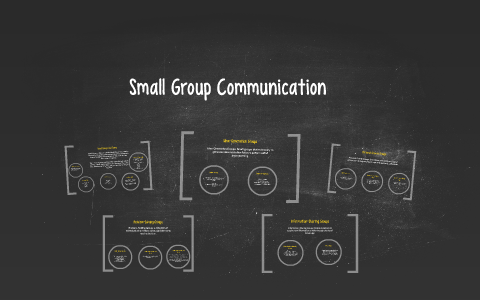 Small Group Communication by on Prezi