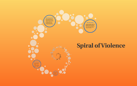 Spiral of Violence by Amanda Moxham on Prezi