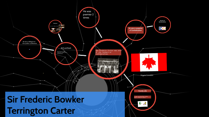 Sir Frederick Bowker Terrington Carter by Kevin Carmichael on Prezi