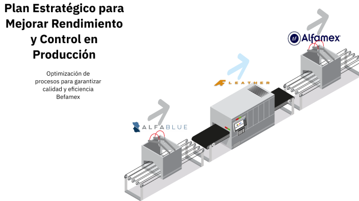 Mejora del Rendimiento en Producción by Johann Cruz on Prezi