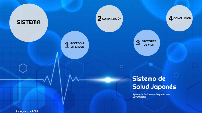 Sistema De Salud Japonés By Ayleen De La Fuente On Prezi