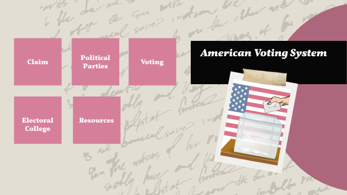 Merica by Anthony Bellido on Prezi