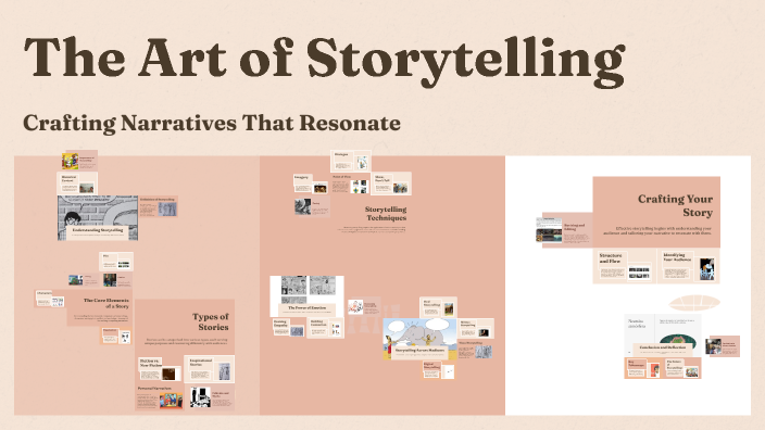 The Art of Storytelling by Michiel Vroon on Prezi