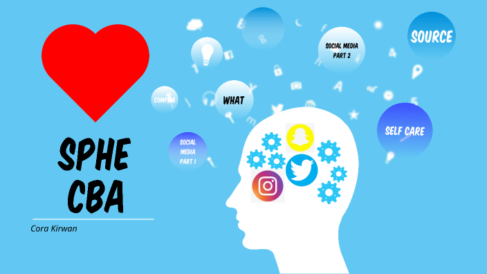 Sphe Cba by Cora Kirwan on Prezi