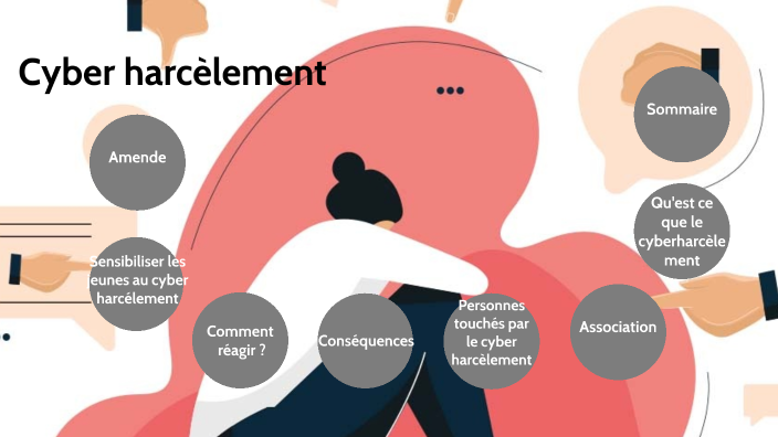 Cyberharcélement by louis huet on Prezi